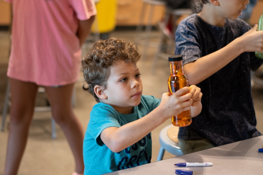What is Inventivity™? - Cade Museum for Creativity & Invention